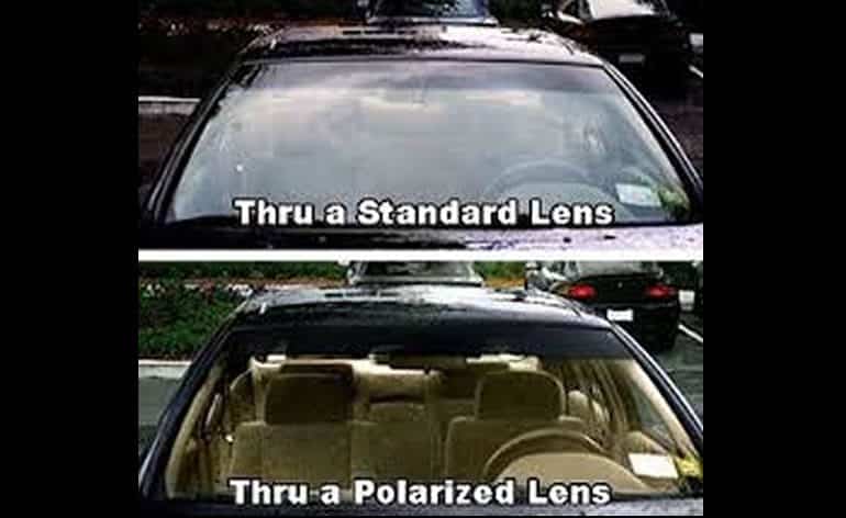 Using a Polarizer to See through a Windshield: When Closer Isn’t ...